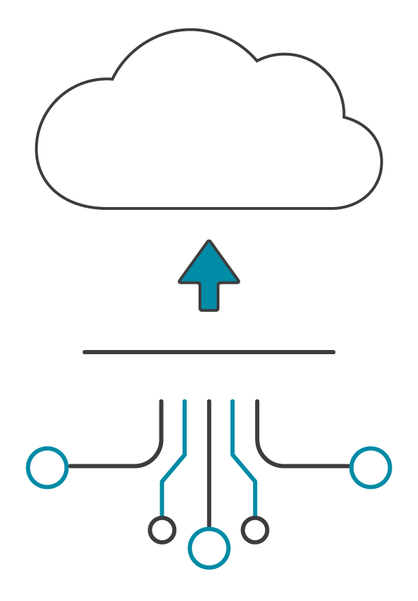 Next Pathway Etl Migration